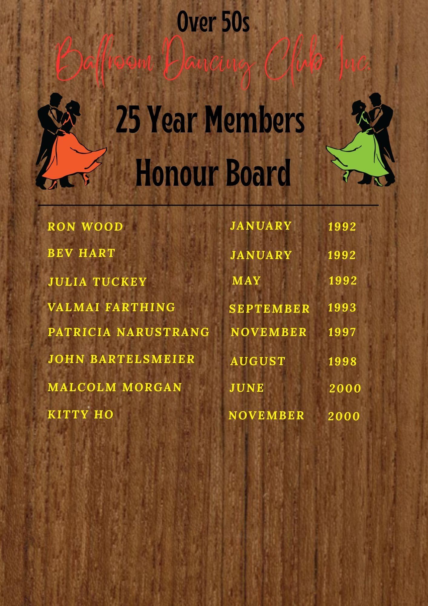 Honour Board 25 Year Members - Over 50s Ballroom Dancing Club Inc.